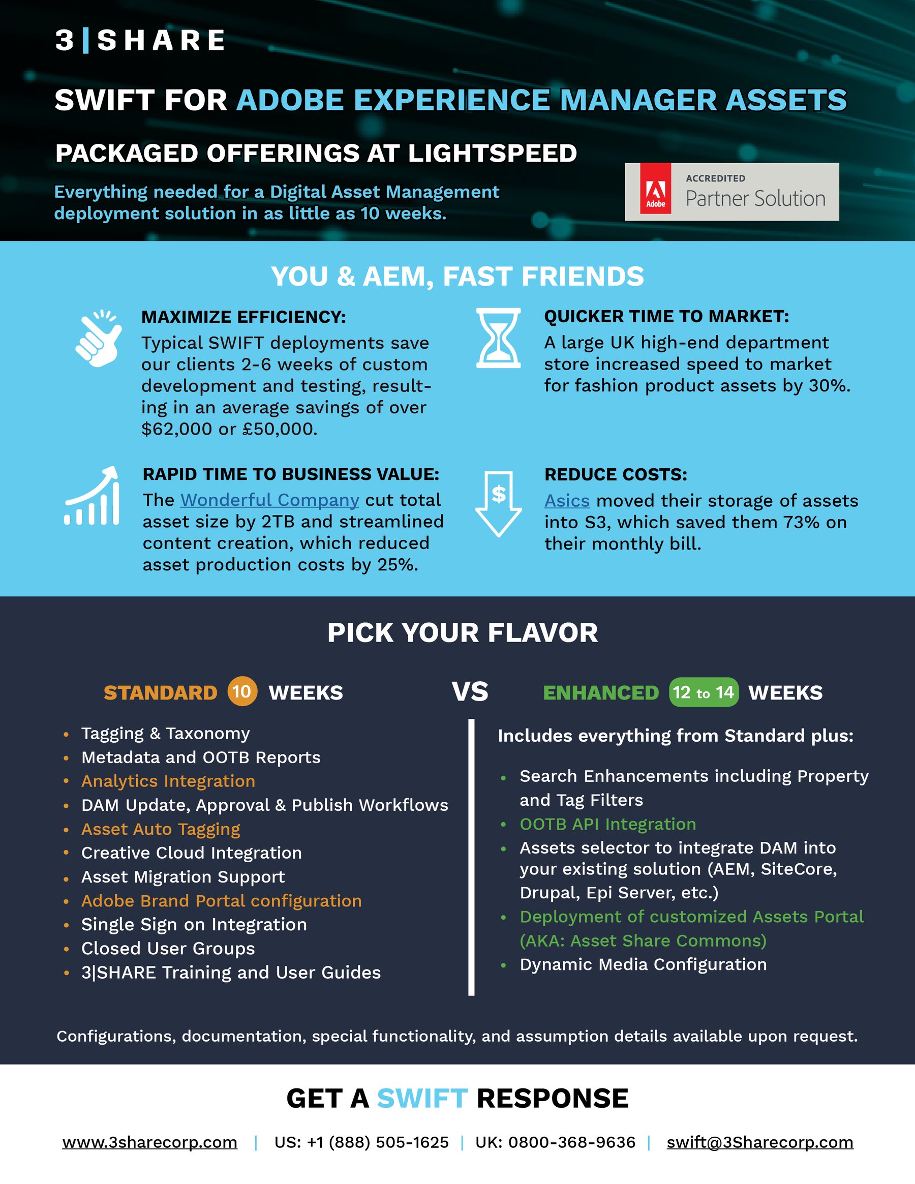 SWIFT for Assets Earns "Adobe Accredited Partner Solution"